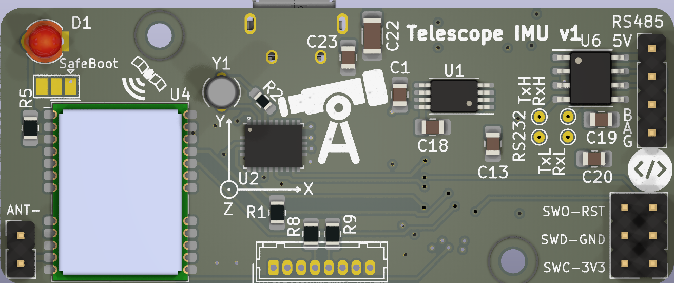 Telescope coarse position system using BNO086 and NEO-M9N GNSS module